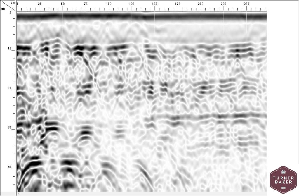 GPR Surveys | Ground Penetrating Radar Survey | Click Now